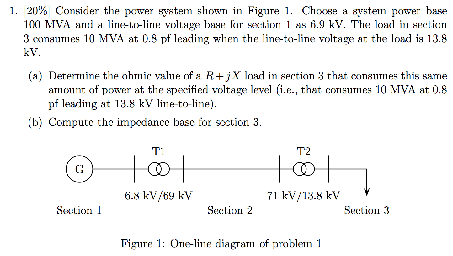 Solved 20 Consider The Power System Shown In Figure 1