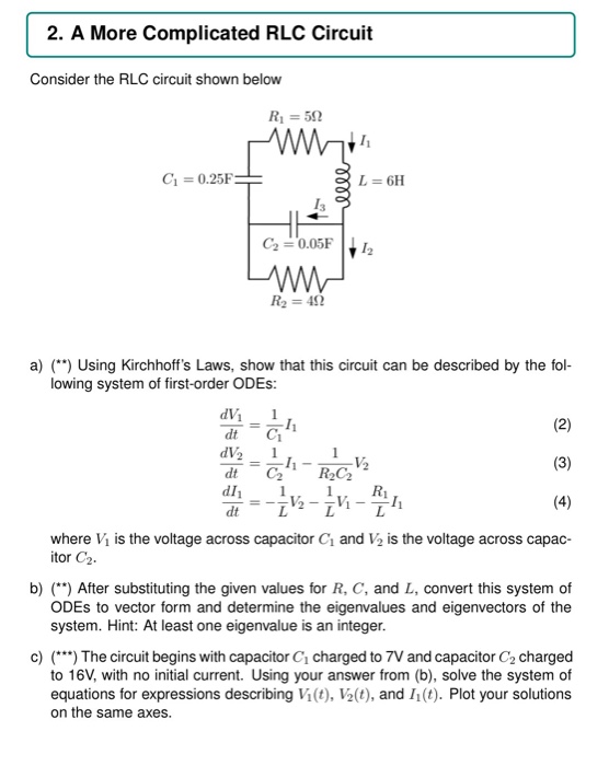 Solved Consider The Rlc Circuit Shown Below Using