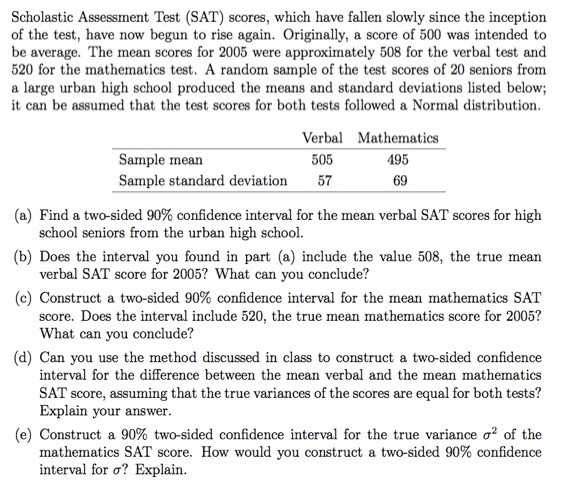 Solved Scholastic Assessment Test Sat Scores Which Have