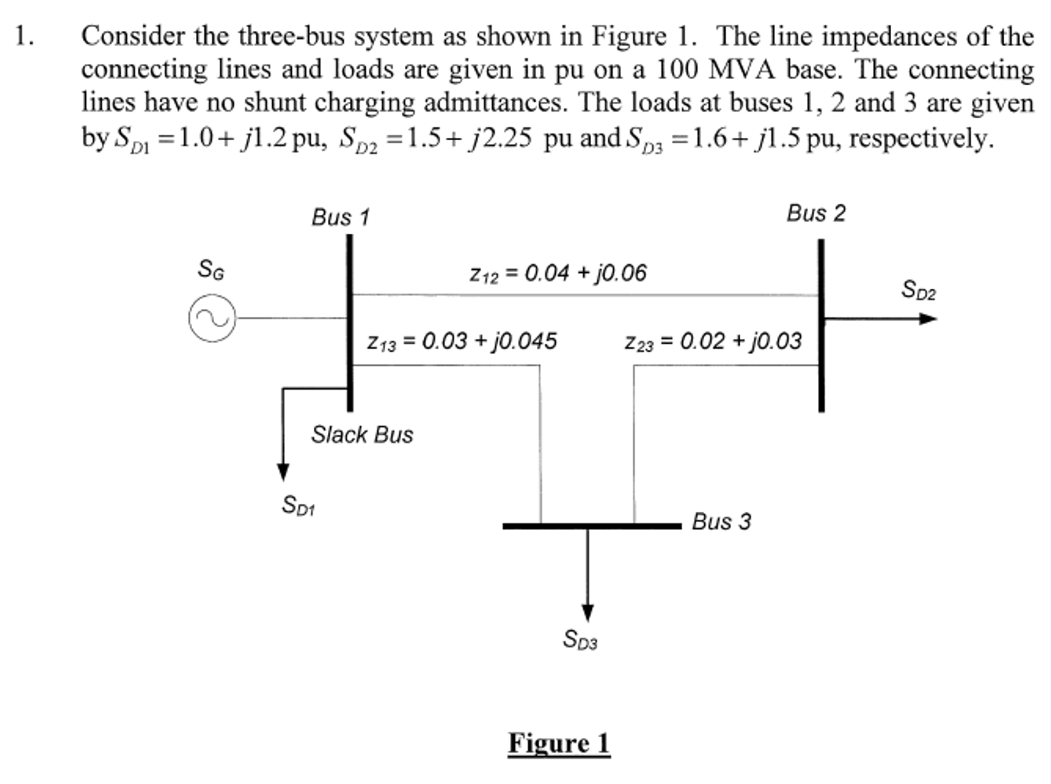 Solved 1 Consider The Three Bus System As Shown In Figure