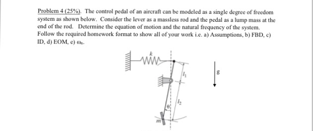 Solved The Control Pedal Of An Aircraft Can Be Modeled As A