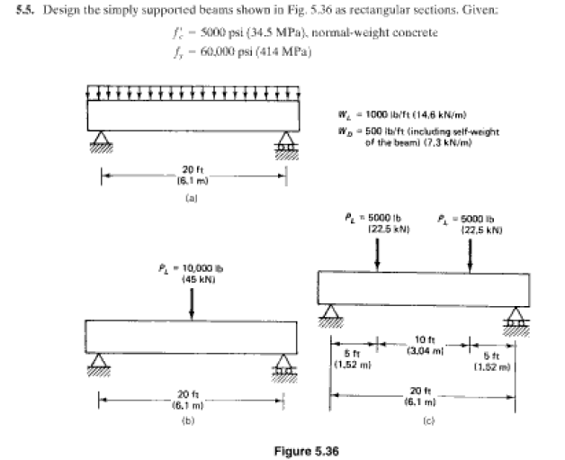 Solved Design The Simply Supported Beams Shown In 54 Off