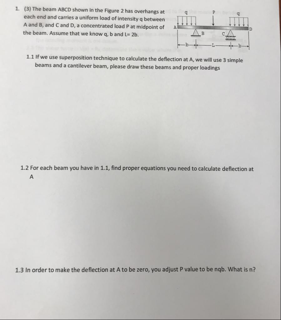 Solved 1 3 The Beam Abcd Shown In The Figure 2 Has