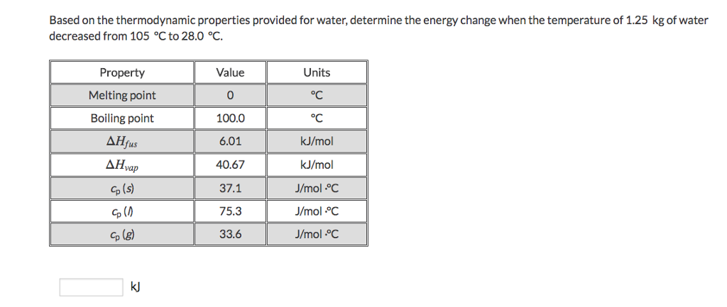 Solved Based On The Thermodynamic Properties Provided For