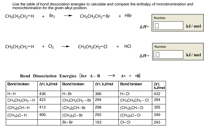 Solved Use The Table Of Bond Dissociation Energies To