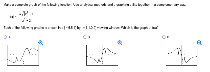 Solved Make A Complete Graph Of The Following Function Use