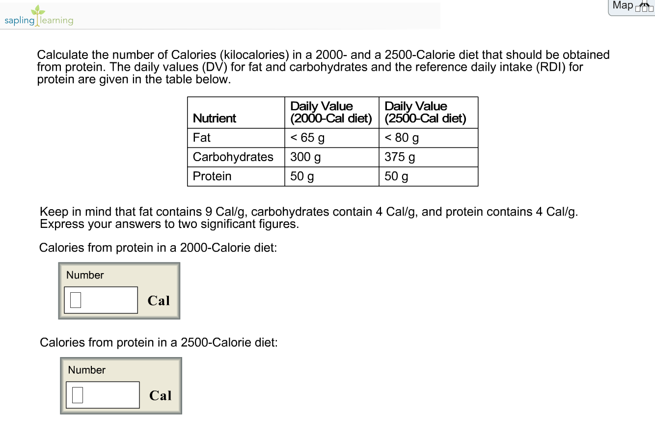 Daily Nutritional Requirements Recommended Intake Calculator Besto Blog