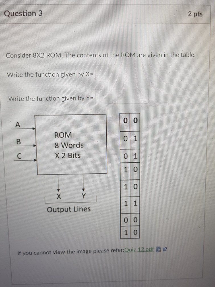 Solved Question 3 2 Pts Consider 8x2 Rom The Contents Of