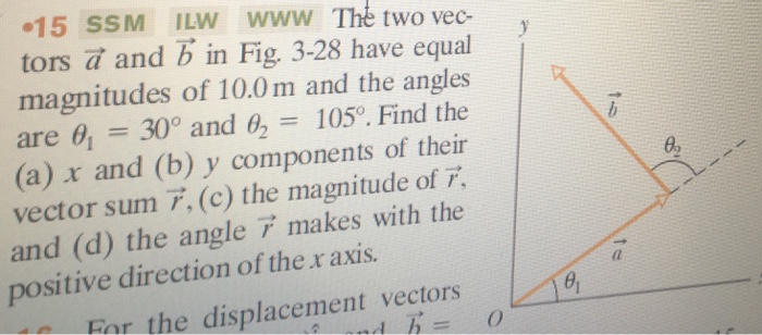 Solved The Two Vectors A And B In Fig 3 28 Have Equal