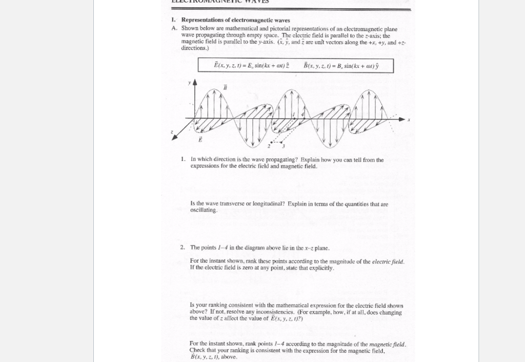 Solved I Representations Of Electromagnetic Waves A Shown