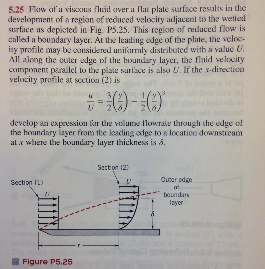 Solved Flow Of A Viscous Fluid Over A Flat Plate Surface