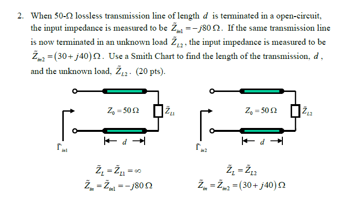 Solved When 50 Ohm Lossless Transmission Line Of Length D Is