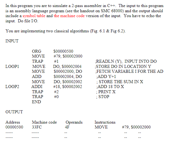 Assembly Language Table Letter G Decoration Ideas