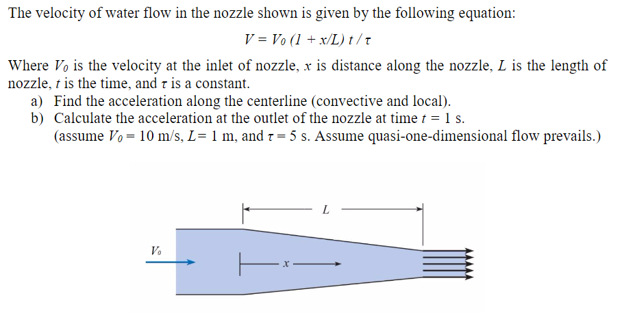 Solved The Velocity Of Water Flow In The Nozzle Shown Is