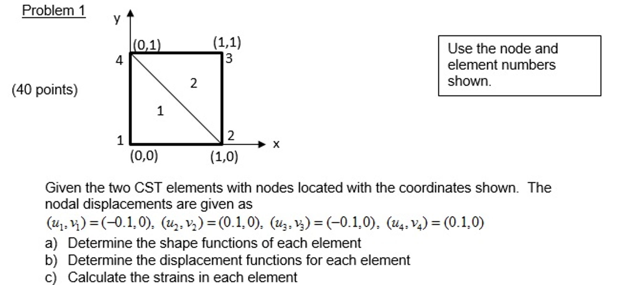 Solved Use The Node And Element Numbers Shown Given The