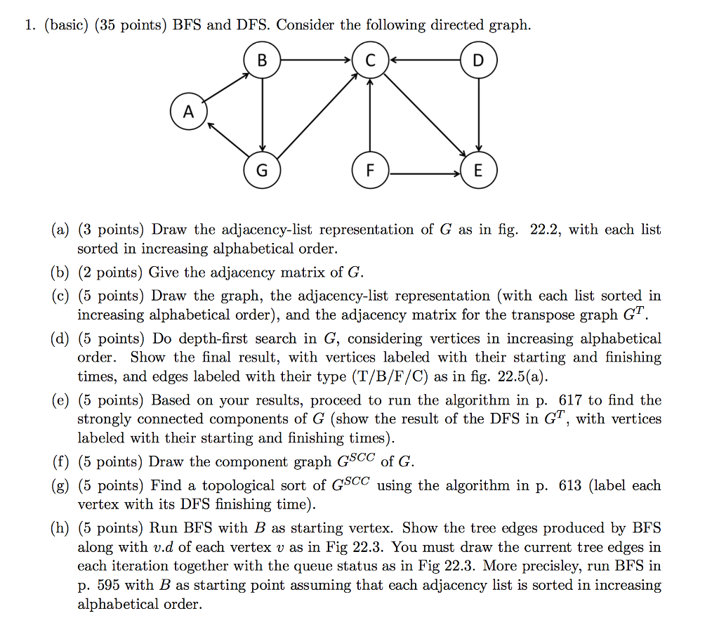 Solved Bfs And Dfs Consider The Following Directed Graph