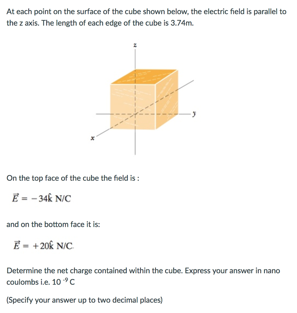 Solved At Each Point On The Surface Of The Cube Shown Below