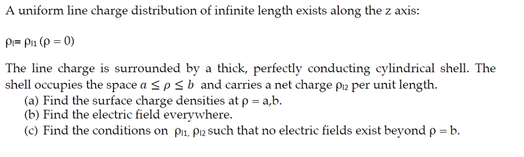 Solved A Uniform Line Charge Distribution Of Infinite Length