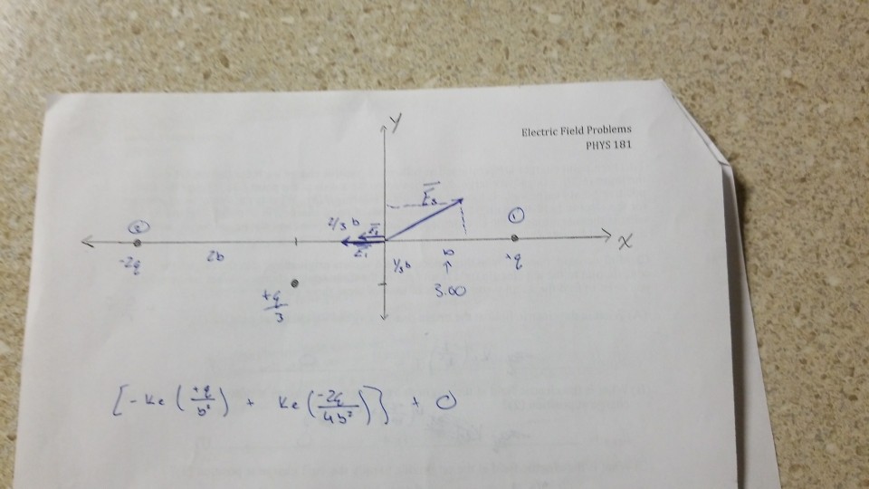 Solved Electric Field Problems Phys 181 1 Three Point