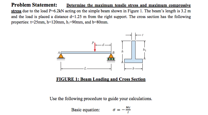 Find The Maximum Tensile And Compressive Stresses Amelia Has Mays