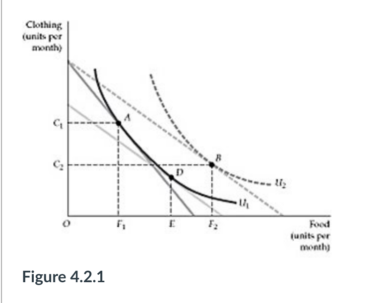 Solved Refer To Figure 431 Below The Figure Depicts The