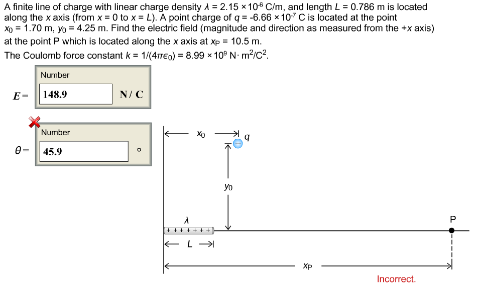 Solved A Finite Line Of Charge With Linear Charge Density λ