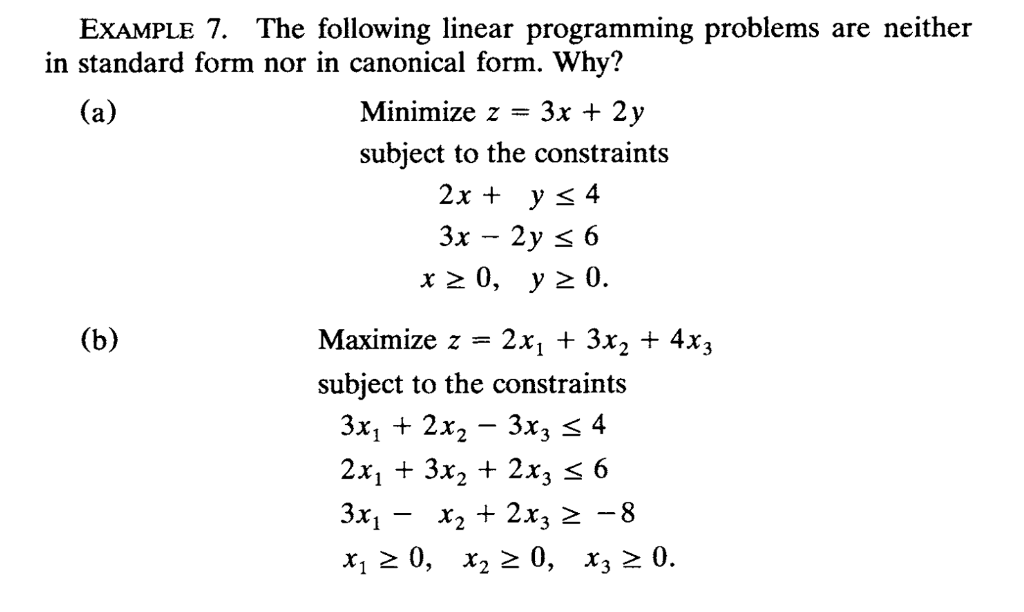 Linear Programming Solved Examples