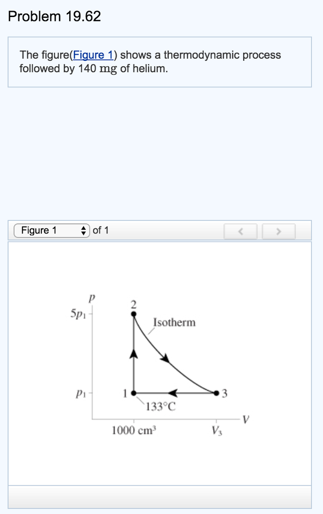 Solved The Figurefigure 1 Shows A Thermodynamic Process