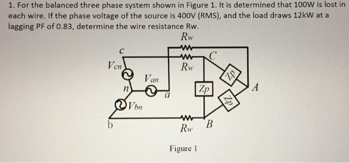 Solved For The Balanced Three Phase System Shown In Figure