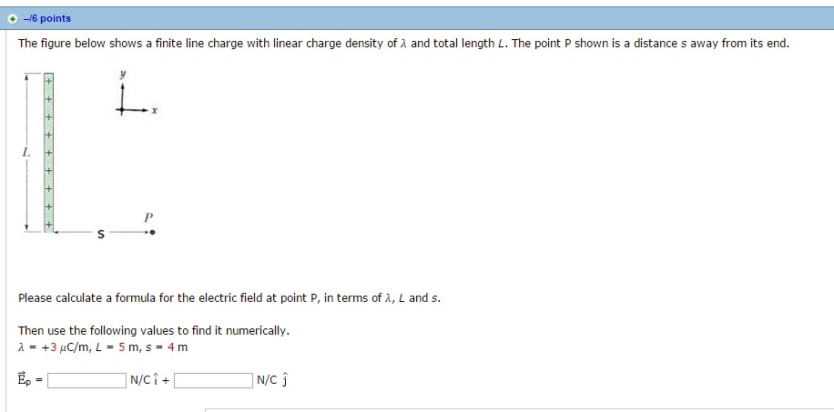 Solved The Figure Below Shows A Finite Line Charge With