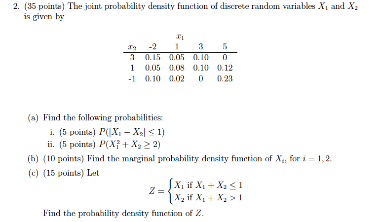 Solved The Joint Probability Density Function Of Discrete