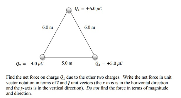 Solved Find The Net Force On Charge Q1 Due To The Other Two