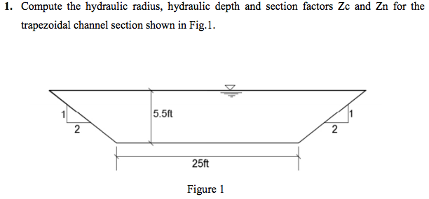 Solved Compute The Hydraulic Radius Hydraulic Depth And