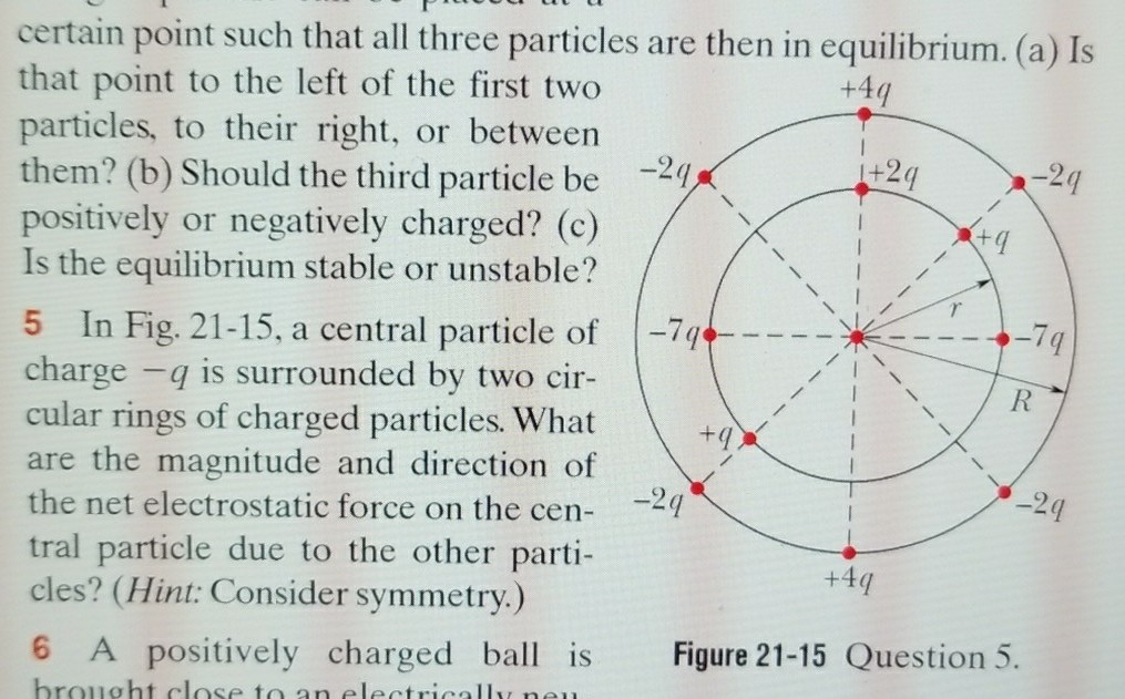 Solved In Fig 21 15 A Central Particle Of Charge Q Is