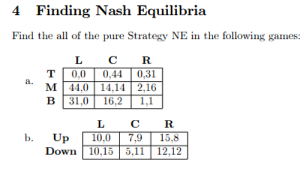 Solved Finding Nash Equilibria Find The All Of The Pure