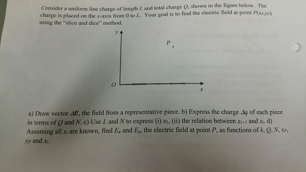 Uniform Line Charge Of Length L And Total Charge Q