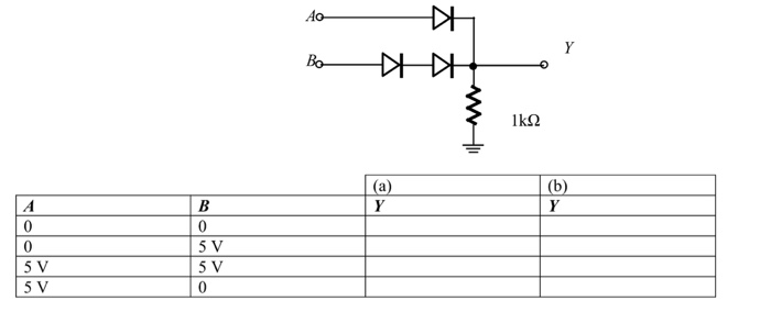 Solved Consider The Circuit Below Which Uses Silicon Diodes