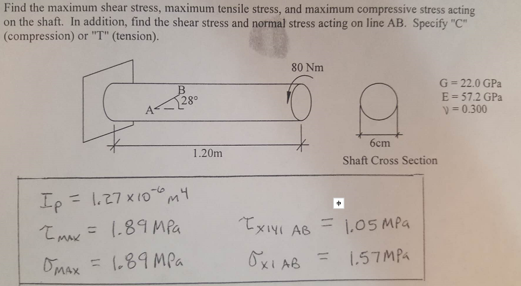 Solved Find The Maximum Shear Stress Maximum Tensile