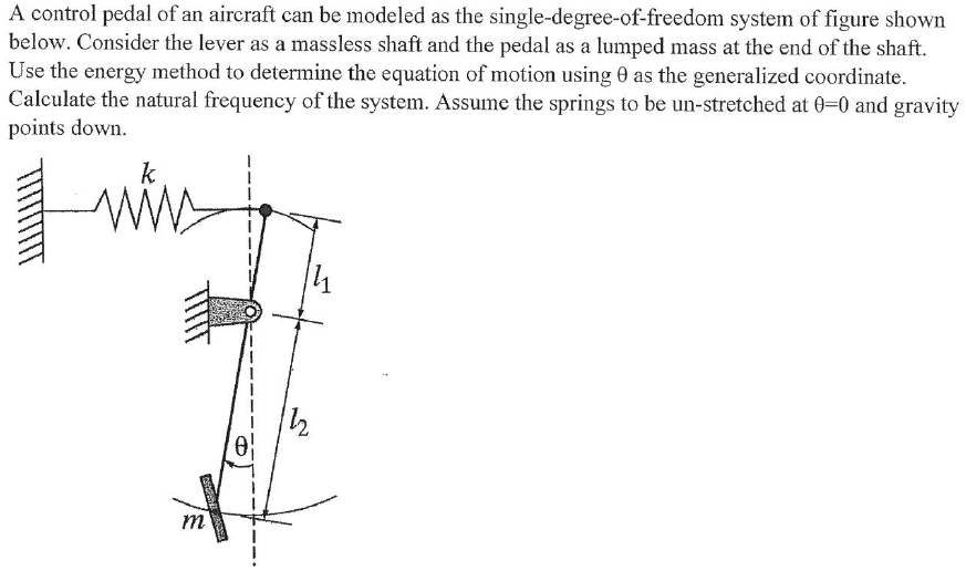 Solved A Control Pedal Of An Aircraft Can Be Modeled As The