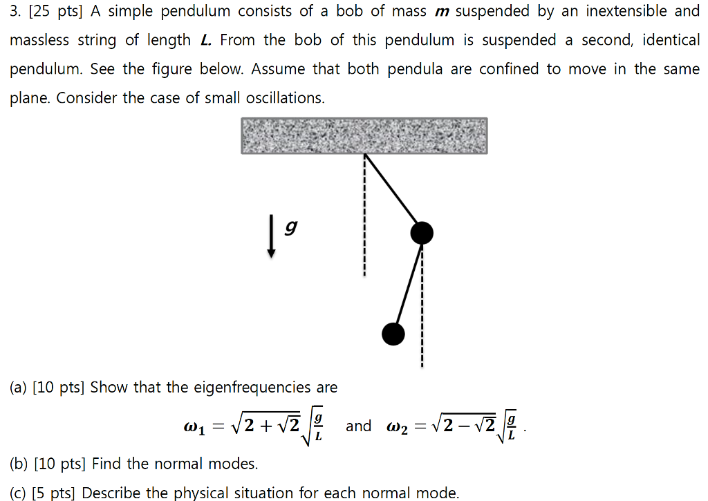 Solved A Simple Pendulum Consists Of A Bob Of Mass M