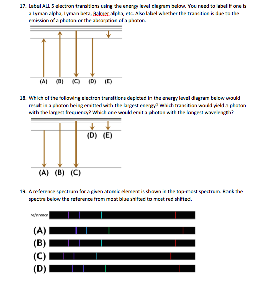 Solved 17 Label All 5 Electron Transitions Using The Energy