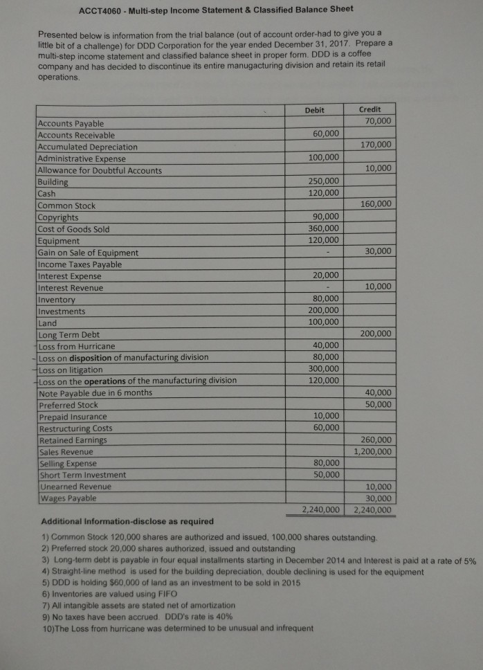 Solved Prepare A Multi Step Income Statement And Classified