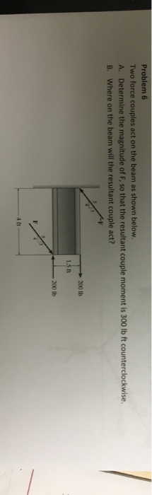 Solved Two Force Couples Act On The Beam As Shown Below