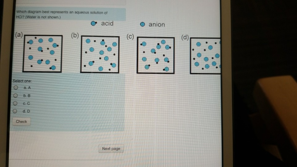 Solved Which Diagram Best Represents An Aqueous Solution Of