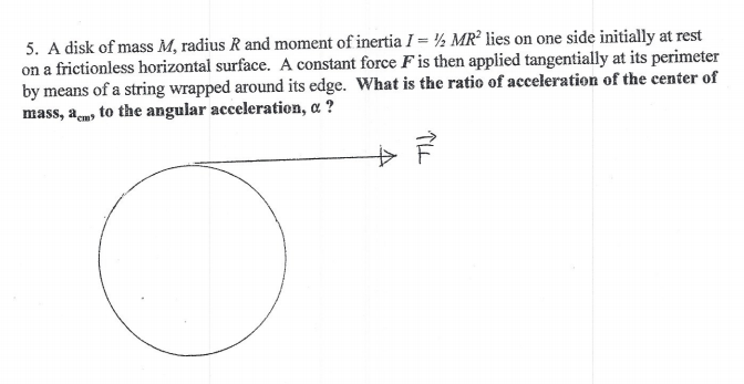 Solved A Disk Of Mass M Radius R And Moment Of Inertia I