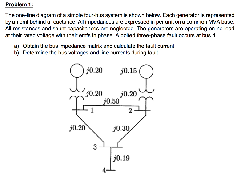 Solved The One Line Diagram Of A Simple Four Bus System Is