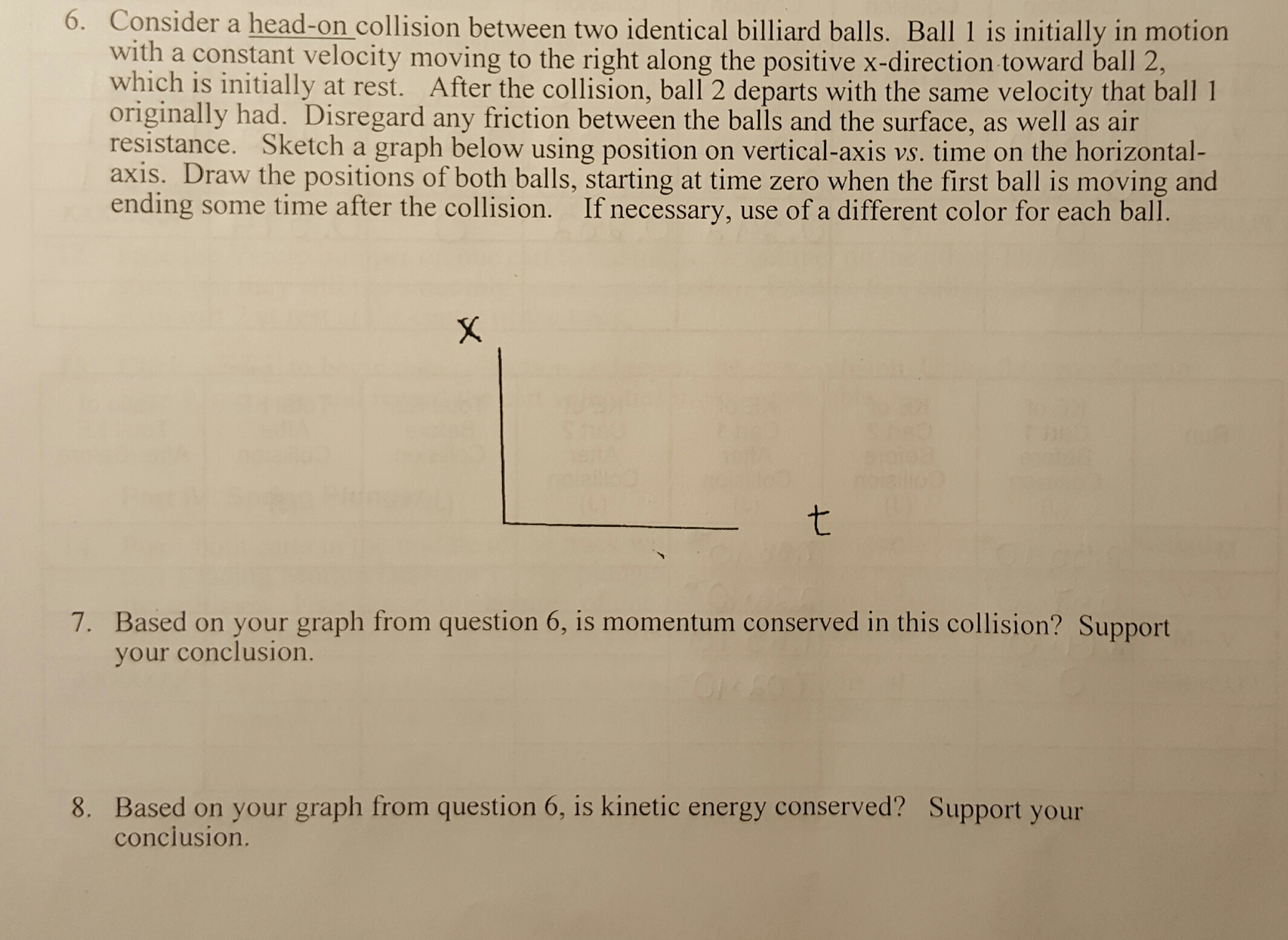 Solved Consider A Head On Collision Between Two Identical