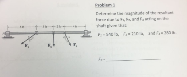 Solved Problem 1 Determine The Magnitude Of The Resultant