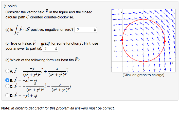 Solved Consider The Vector Field F In The Figure And The