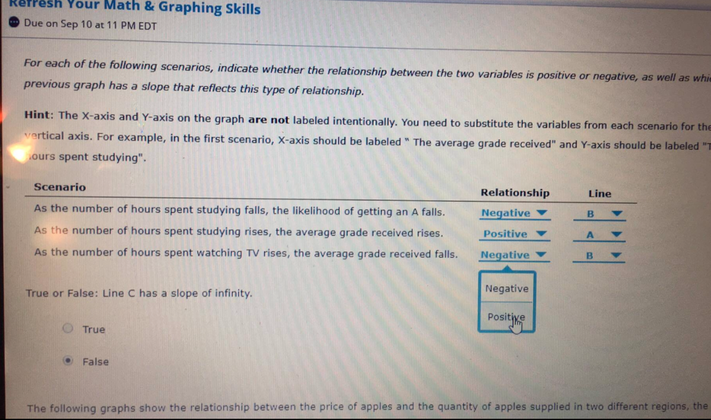 Solved For Each Of The Following Scenarios Indicate Whether